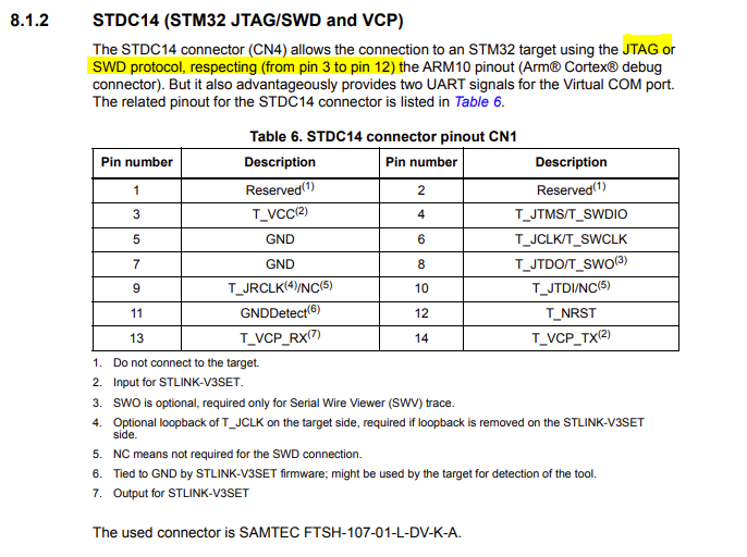 Solved Stm32h743 Answers Via Jtag But Cannot Connect Stmicroelectronics Community 7708