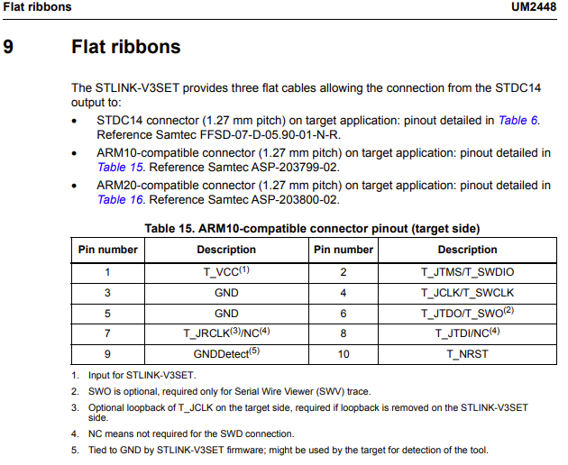 Solved Stm32h743 Answers Via Jtag But Cannot Connect Stmicroelectronics Community 0205