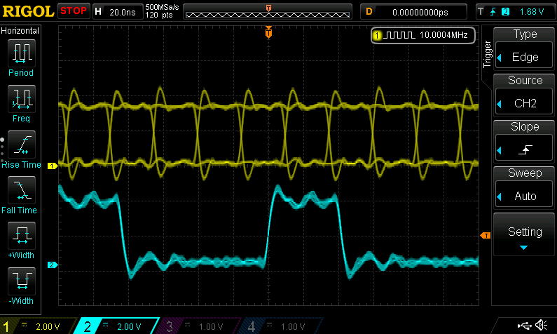 Solved Stm32f217 Hse And Timer Sync Stmicroelectronics Community