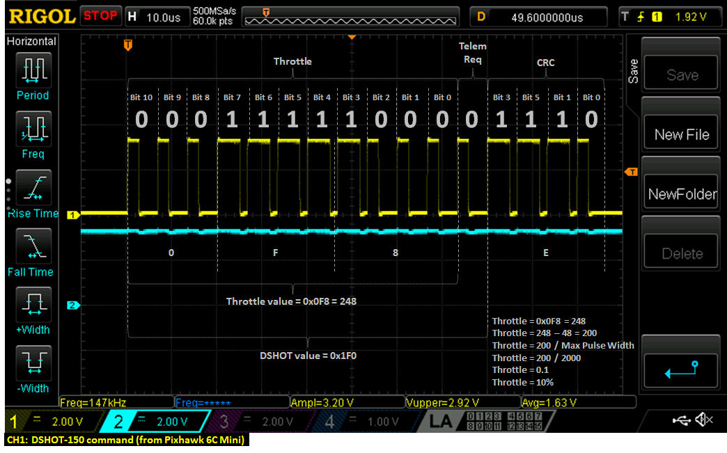 How Do I Synchronize Received Uart Data Stmicroelectronics Community 9241