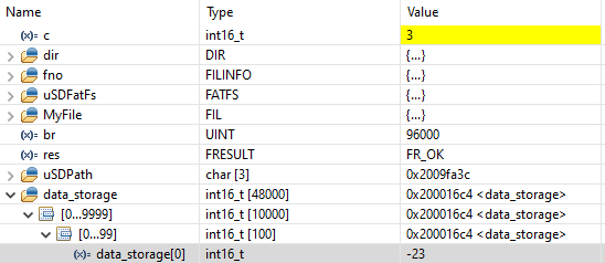 Solved Reading Dat File Stmicroelectronics Community 