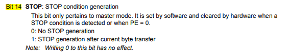 Manually sending an I2C stop command. - STMicroelectronics Community