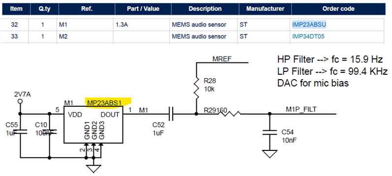 Solved: NanoEdgeAIStudio : is it possible to log ultrasoun... - STMicroelectronics Community