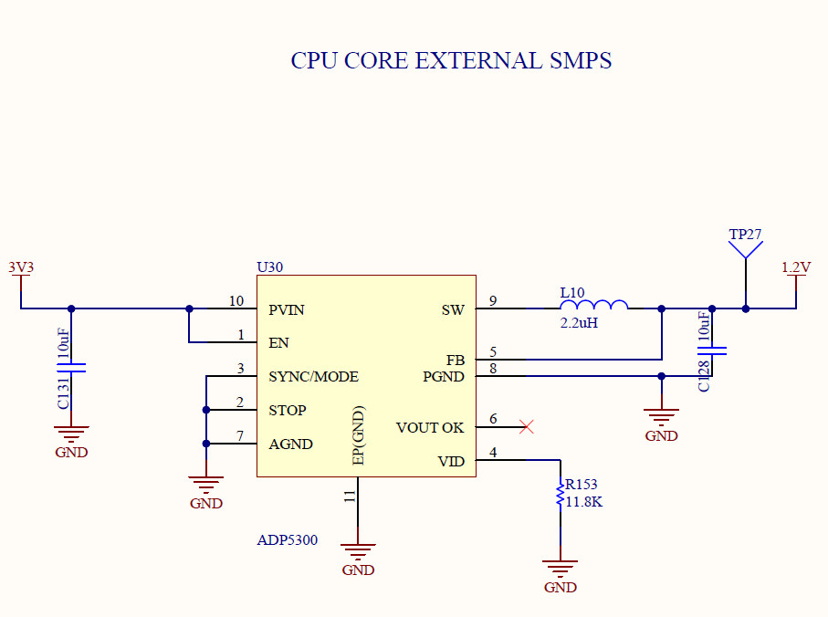 Solved: STM32L496ZGT6 internal regulator output voltage - STMicroelectronics Community