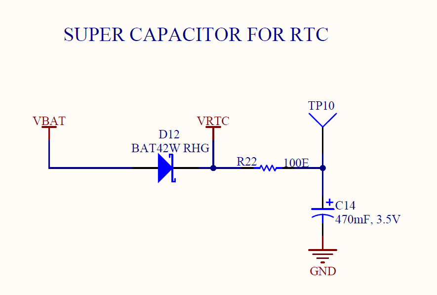 Solved: STM32L496ZGT6 internal regulator output voltage - STMicroelectronics Community