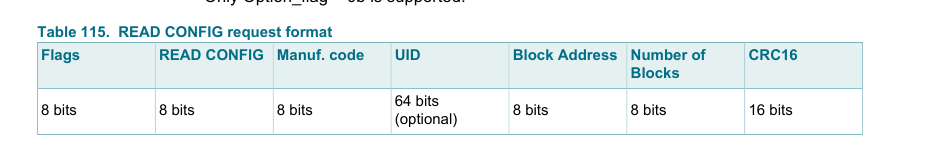 Solved X Cube Nfc6 Polling Demo Modification And Sending Stmicroelectronics Community