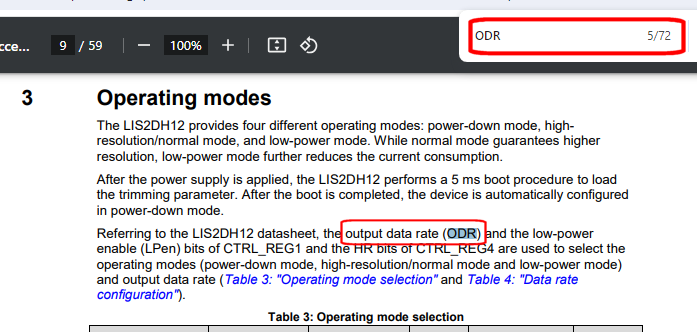 Solved: LIS2DH12 data rate - STMicroelectronics Community