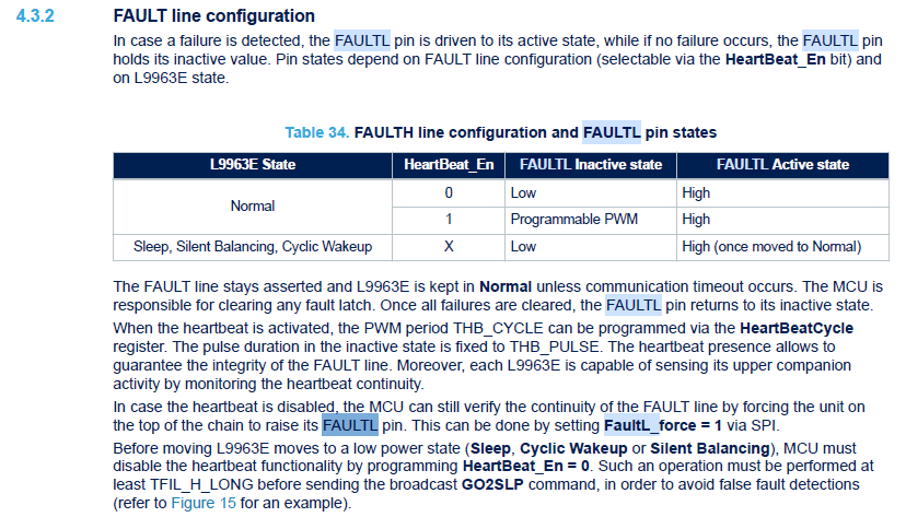 L9963E Fault-L pin. - STMicroelectronics Community