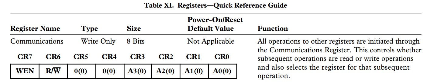 Spi Problem In Stm32f446 Nucleo Stmicroelectronics Community 3212
