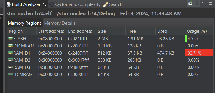 Solved Fast Consecutive Adc Sampling For Large Chunk Of D