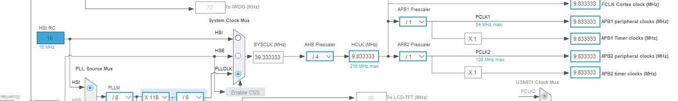 Solved Setting 38400 Baud Rate Reception With Spi Stmicroelectronics Community
