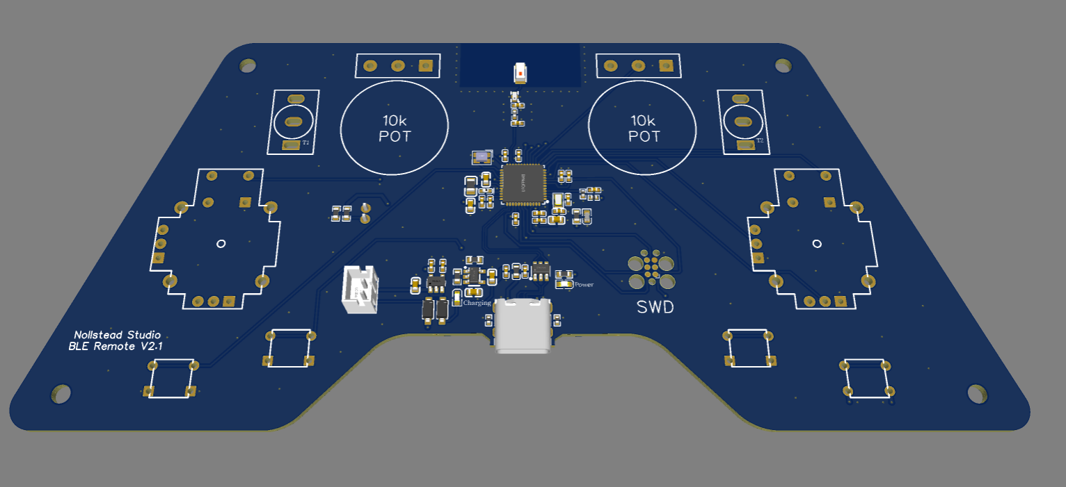 Feedback Requested on general approached used for ...