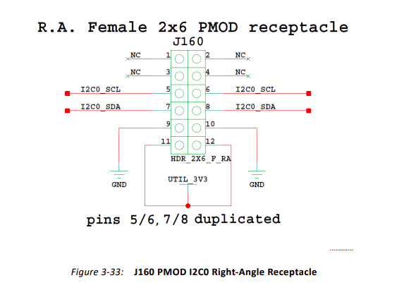Solved: LIS2MDL magnetometer - STMicroelectronics Community