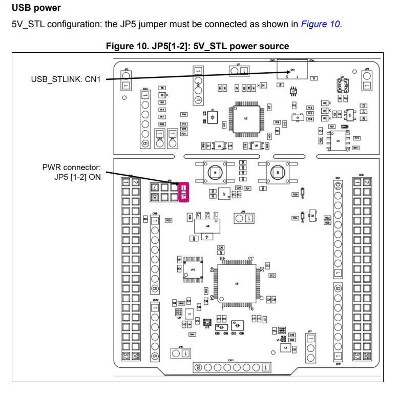 Server Problems Stmicroelectronics Community