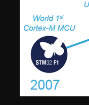 STM32 timeline infographics - STMicroelectronics Community