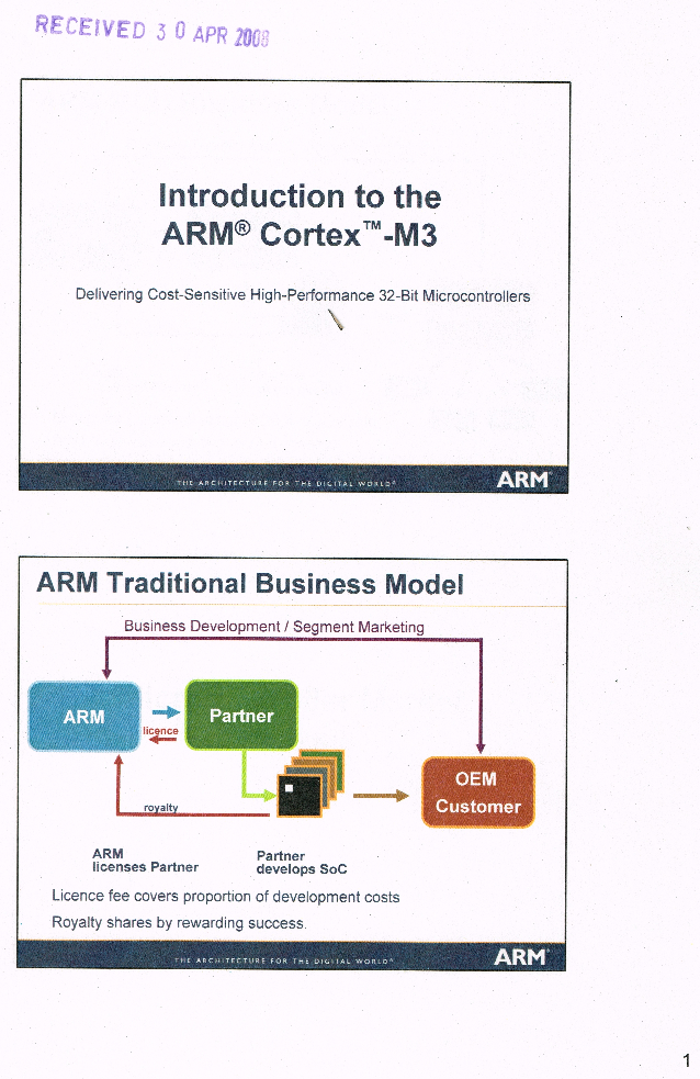 STM32 timeline infographics - STMicroelectronics Community