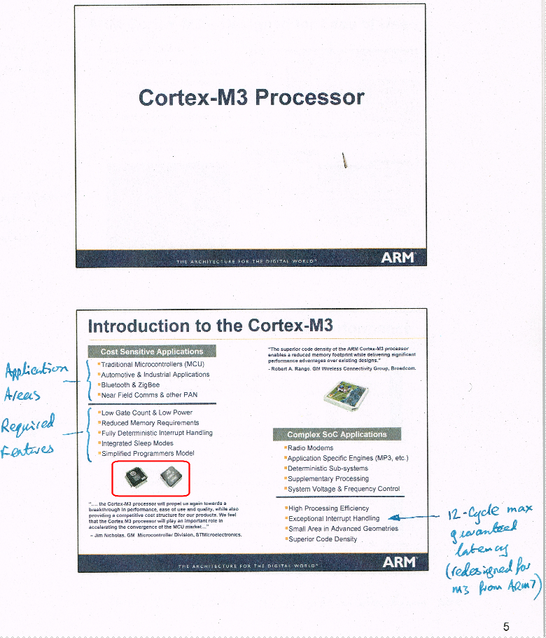 Stm32 Timeline Infographics Stmicroelectronics Community 