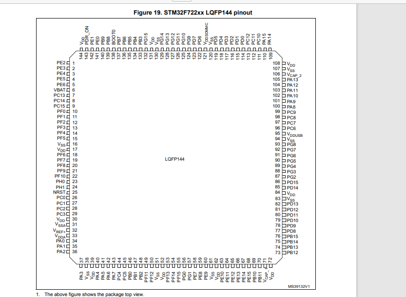 Solved: power issue building custom mcu board - STMicroelectronics Community