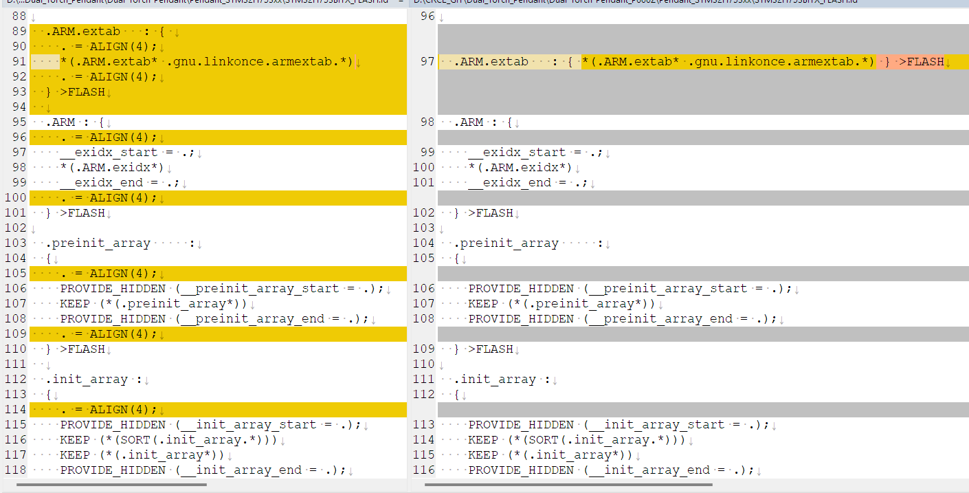 Solved How To Use Stm32cubeide Or Stm32cubemx To Automati Page 2 Stmicroelectronics 8175