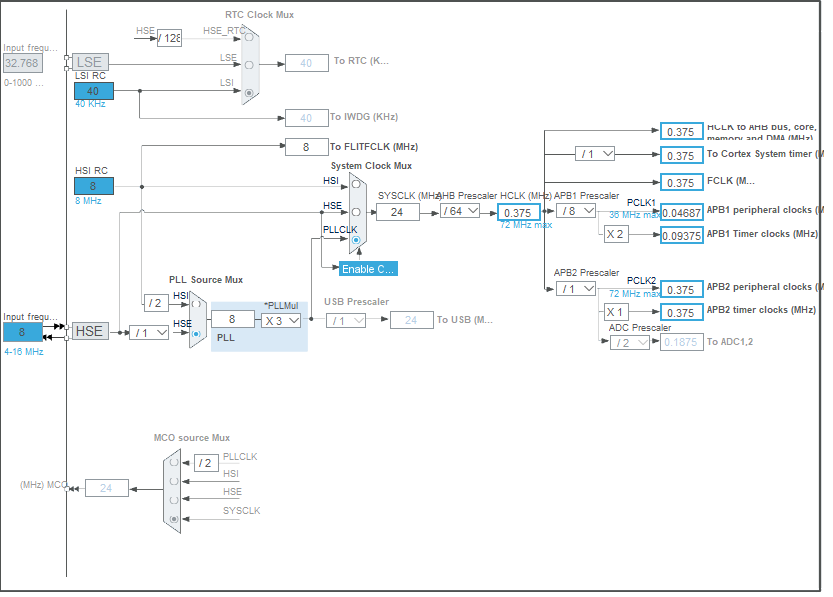 Solved Spi Problem Communication Stm32f103c8t6 Stmicroelectronics Community