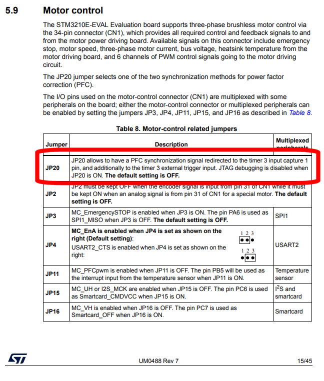 Solved Stm3210e Eval Debugging Issue On Stm32 Cube Ide Stmicroelectronics Community