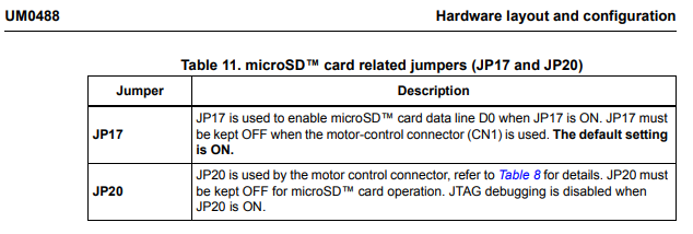 Solved Stm3210e Eval Debugging Issue On Stm32 Cube Ide Stmicroelectronics Community