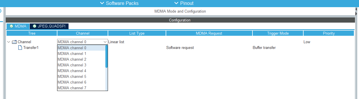 Solved: Which MDMA channel use? - STMicroelectronics Community