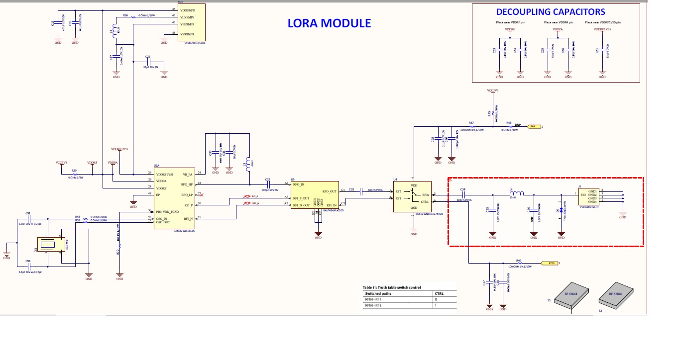 Stm32wle5ccu6 Rf Range Issue Stmicroelectronics Community