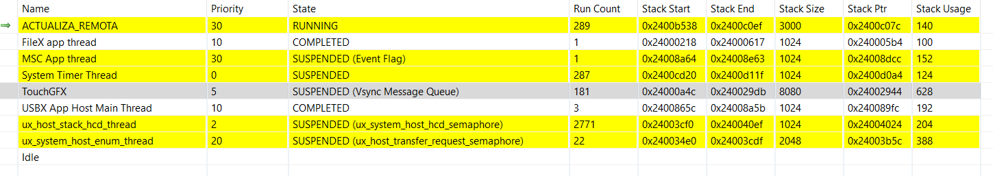 Solved Hal Spi Receive Returns Timeout In Threadx And Tou Stmicroelectronics Community