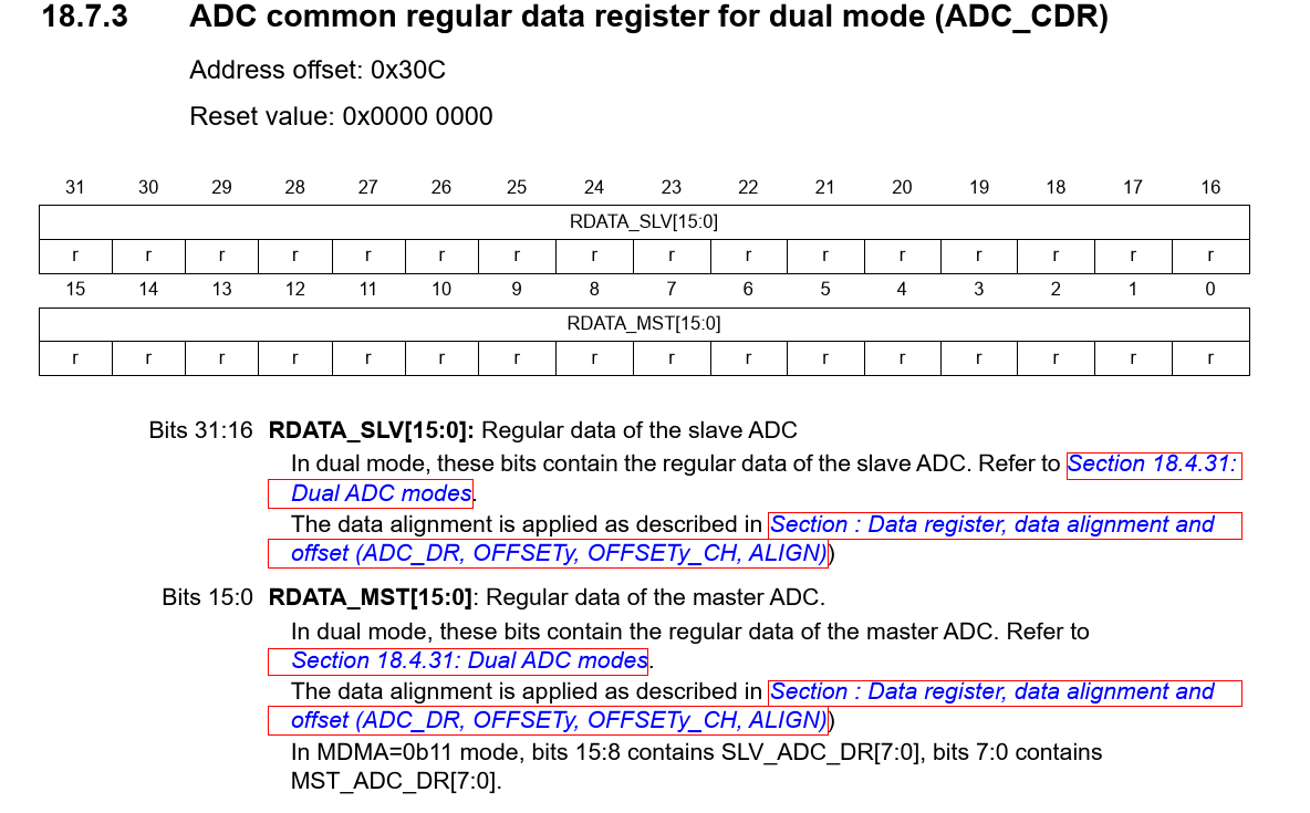 STM32L412 Issue with ADC - STMicroelectronics Community