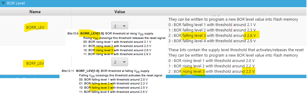 Solved: BOR level description is confusing - STMicroelectronics Community