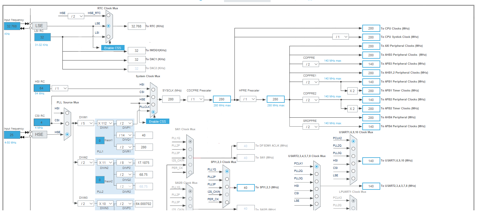 Osdelay Returns Too Early Stmicroelectronics Community 
