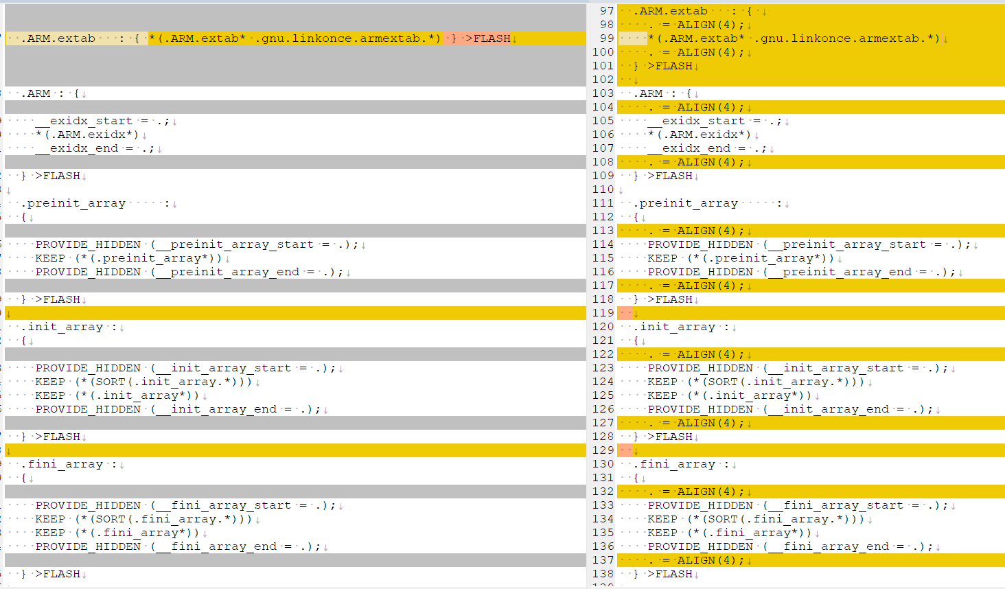 Solved Stm32cubeide Generated Xxx Flash Ld File Does Not Stmicroelectronics Community