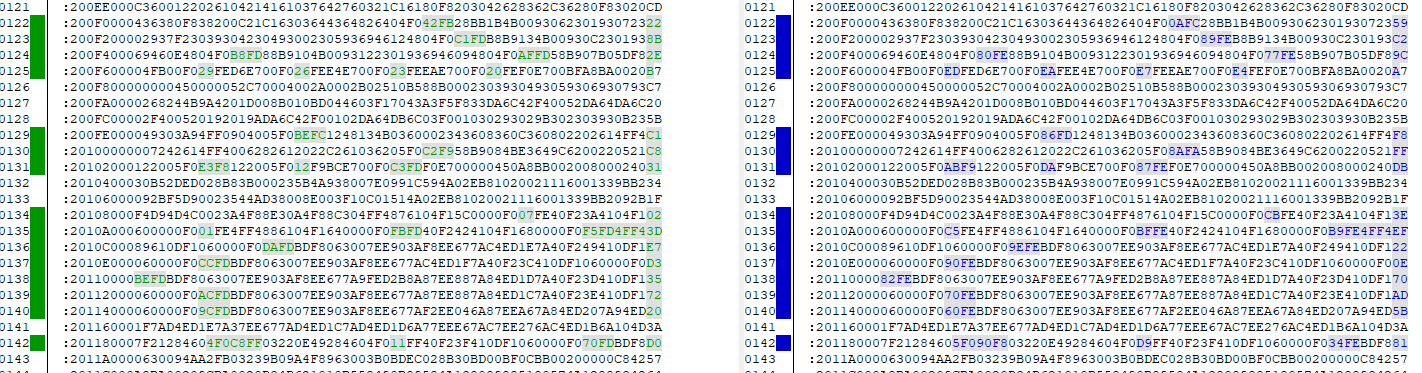 Solved: STM32CubeProgrammer vs Atollic True STUDIO differe ...