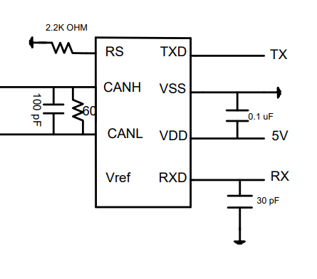I CANT RECEİVE ANY MESSAGE FROM A CAN BUS ANALYZER ...
