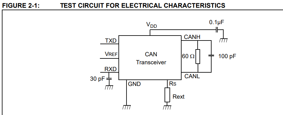 I CANT RECEİVE ANY MESSAGE FROM A CAN BUS ANALYZER ...