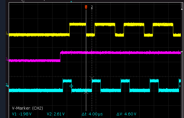 Solved: Problem when change delai of a synced timer ...
