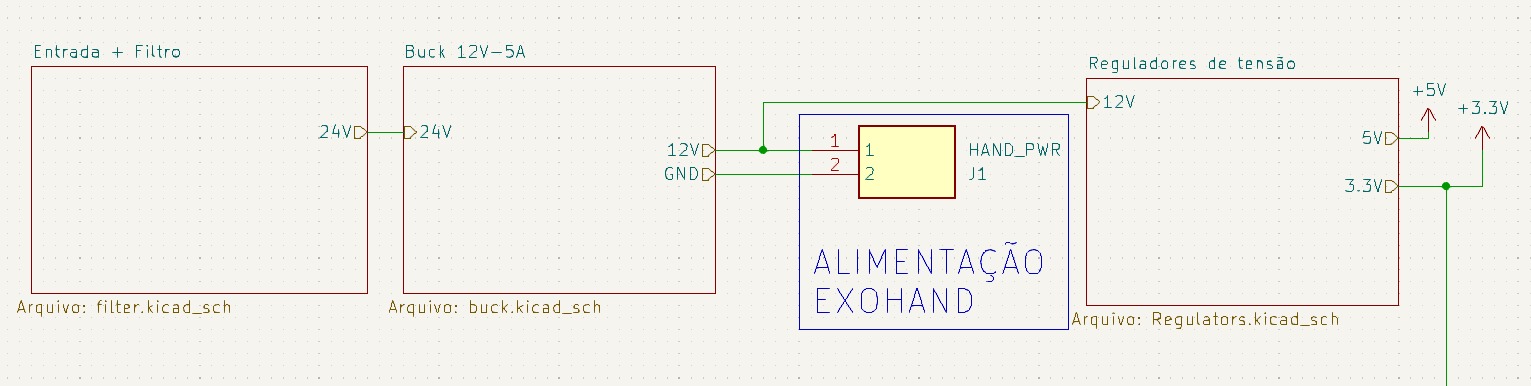 Solved Stm32f405 Behavior When Vcap Pins Arent Connected Stmicroelectronics Community