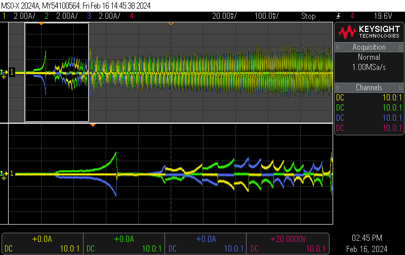Solved: 6-step speed fluctuation & current spikes - STMicroelectronics Community