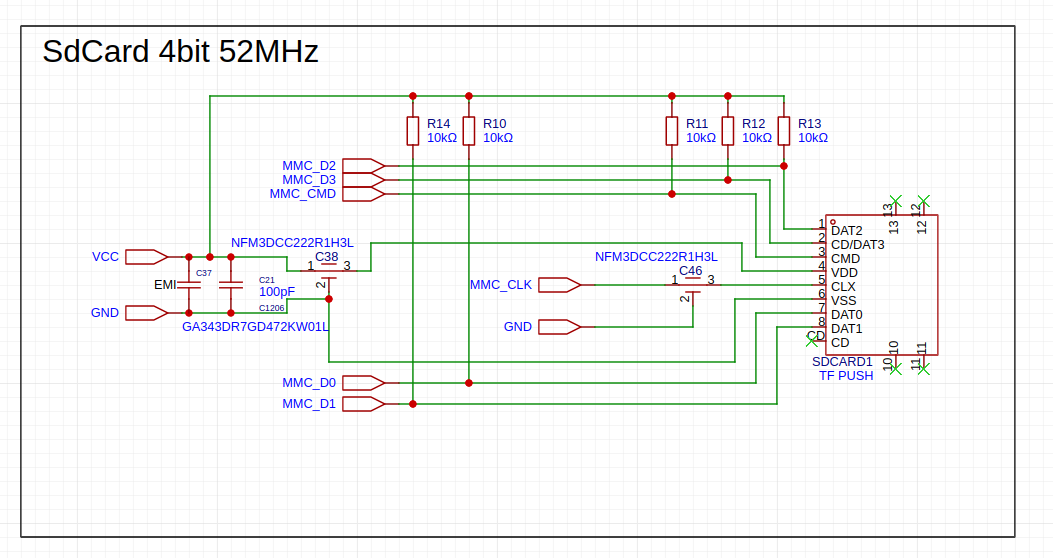 stm32F412.. disco -- Unable to get the sdcard work ...