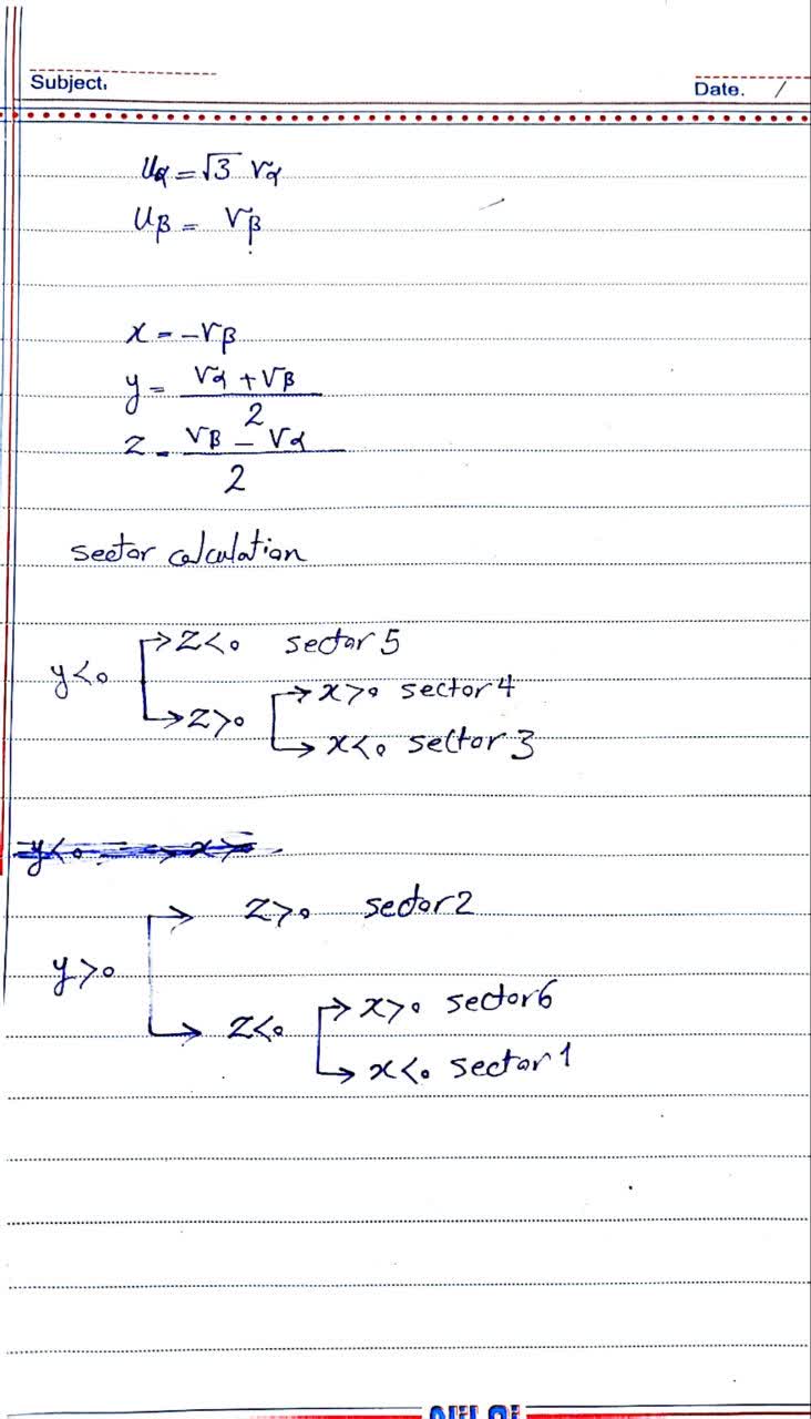 Space Vector Modulation Implementation Stmicroelectronics Community
