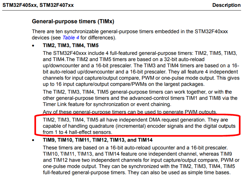 Find Stm32 With 5 Encoders Input Timers Stmicroelectronics Community 