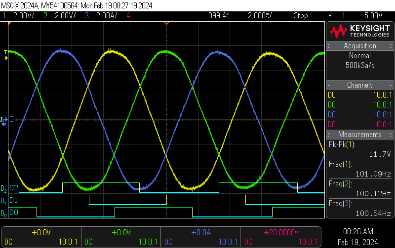 Solved: 6-step speed fluctuation & current spikes - STMicroelectronics Community