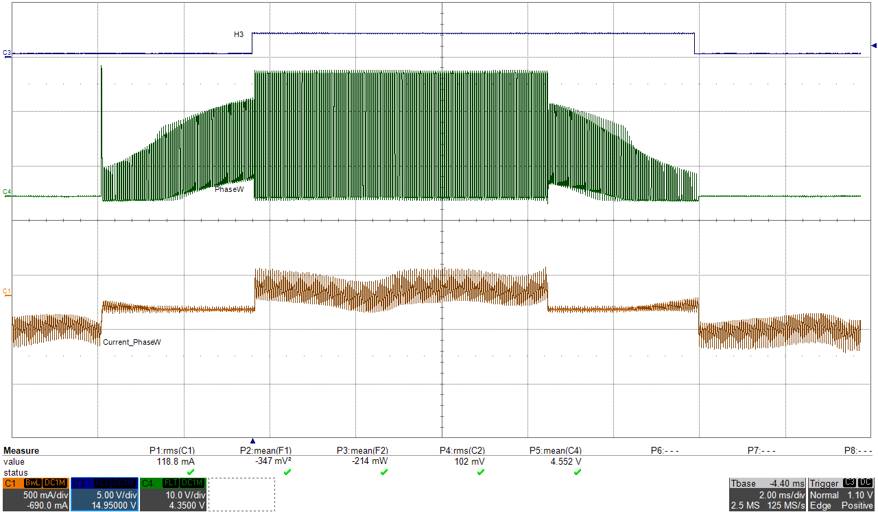 Solved: 6-step speed fluctuation & current spikes - STMicroelectronics ...