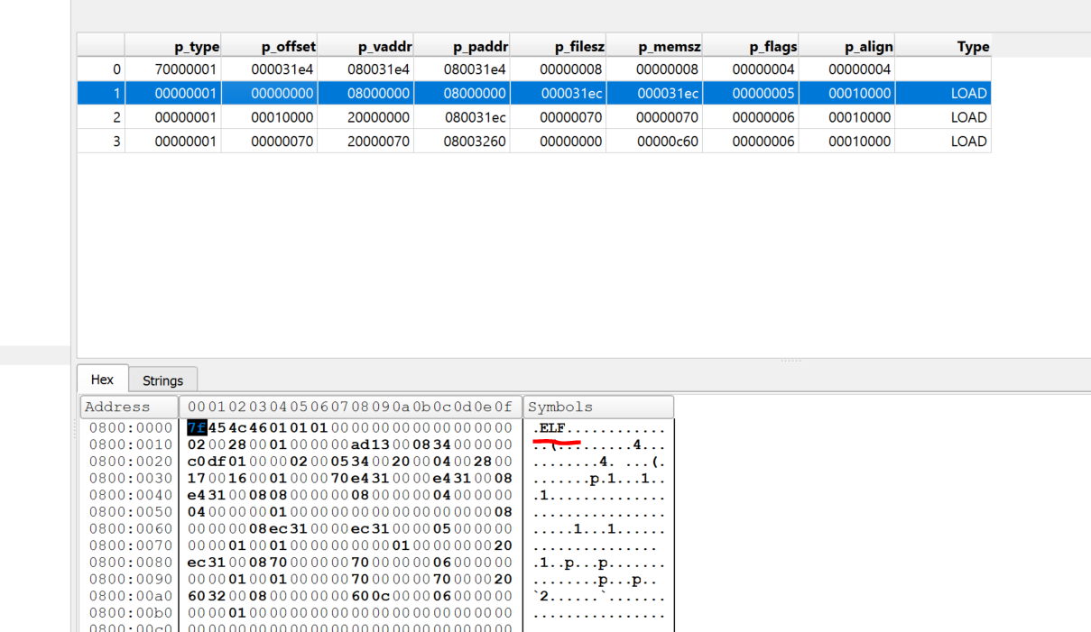 Flashing Elf With Stm32cubeprogrammer Flashes Garb Stmicroelectronics Community