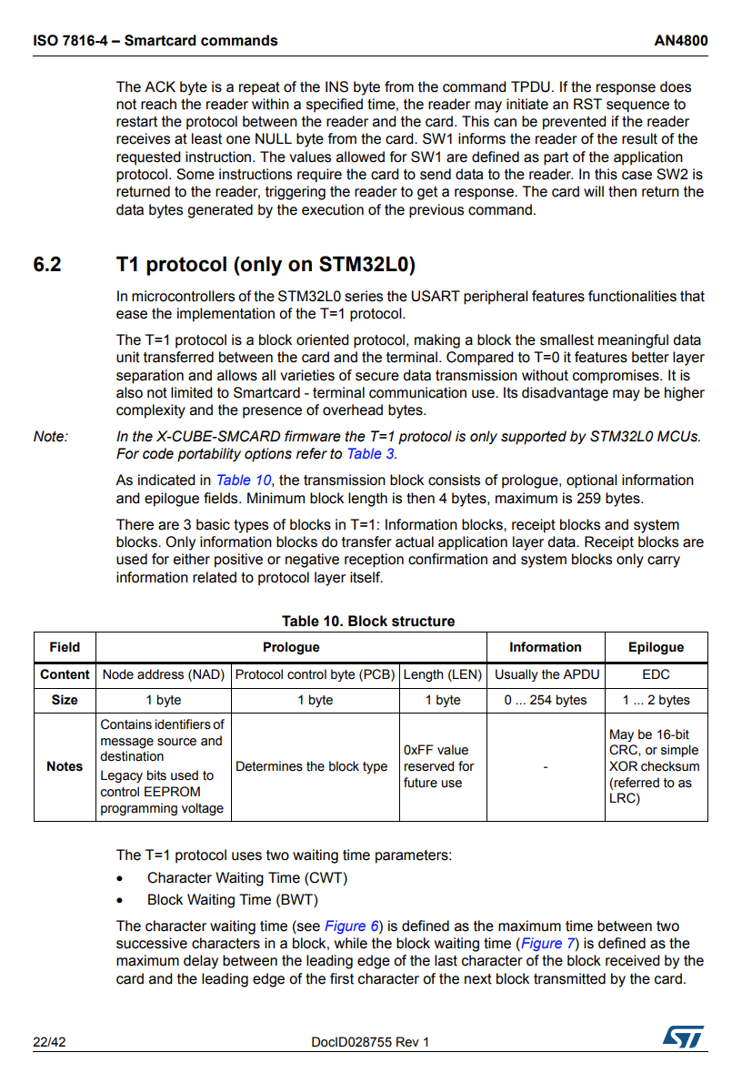 Solved: Minimal MCU spec or smallest/cheapest STM32 for i... - STMicroelectronics Community