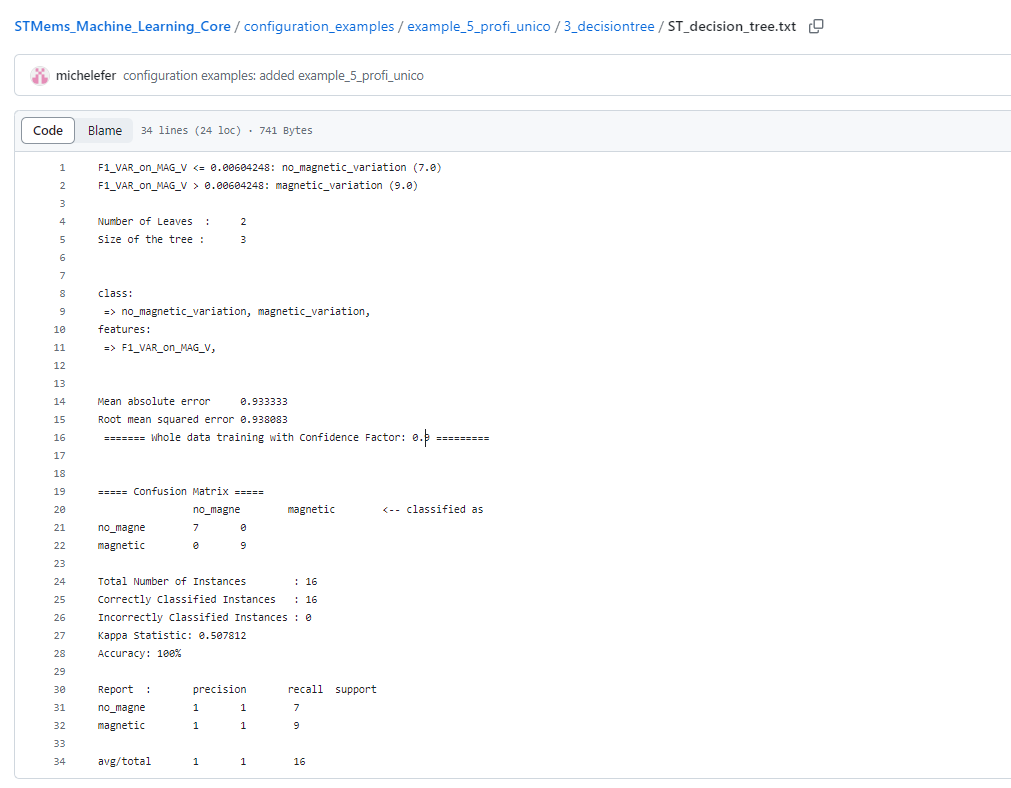 Solved Decision Tree Evaluation Parameters In Lsm6dsv16x Stmicroelectronics Community