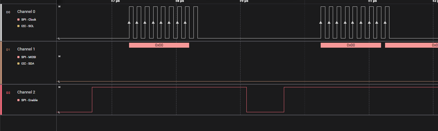 Solved Spi Communication With 3 Wire Display Stmicroelectronics Community