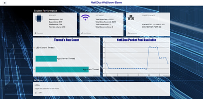 How to implement a webserver in STM32 using NetXDu... - STMicroelectronics Community
