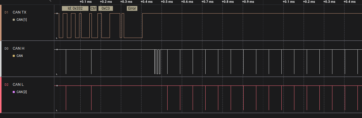 Solved: Some of CAN packet have trouble. - STMicroelectronics Community